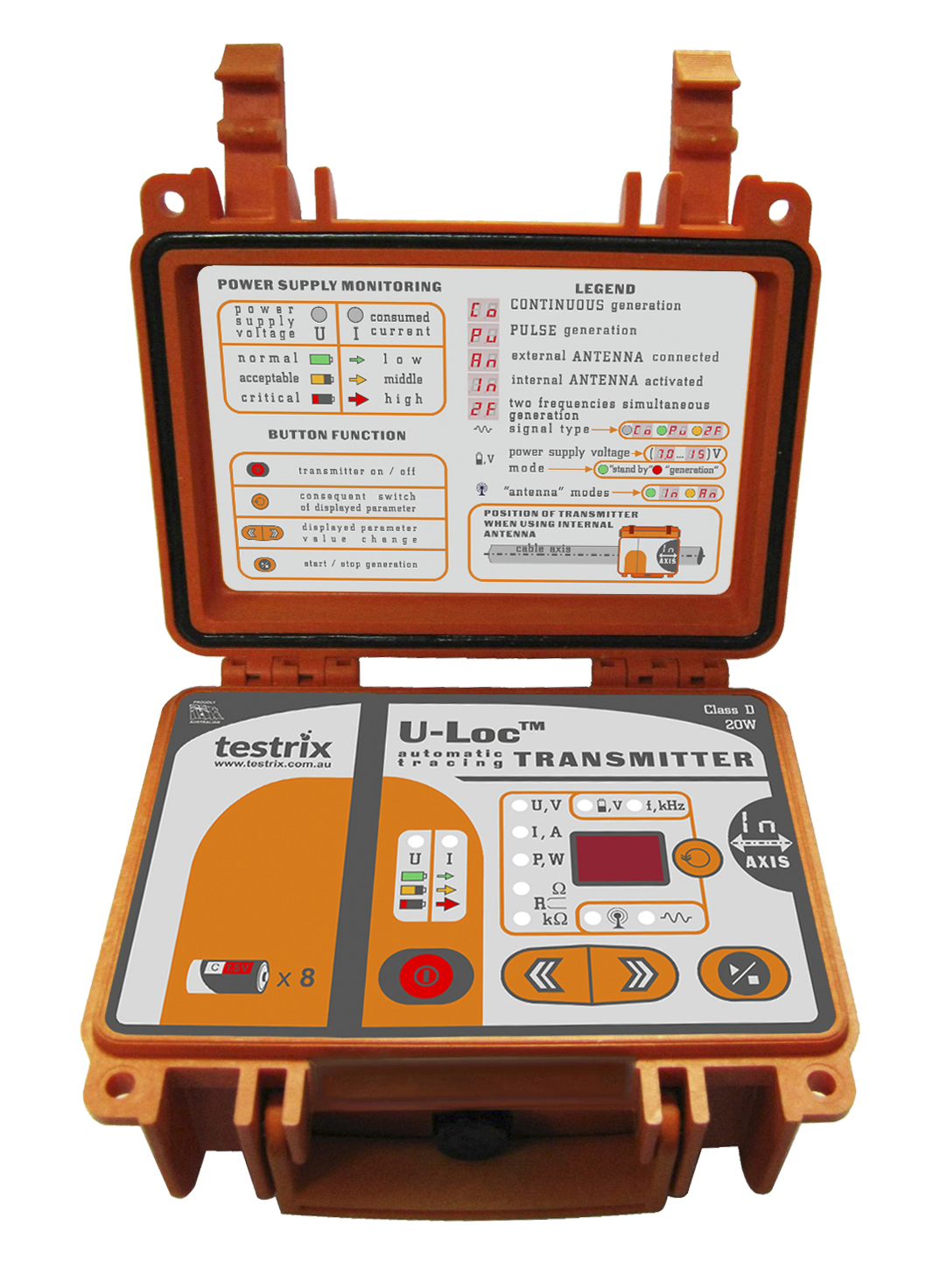 Testrix U-Loc Precision Cable & Pipe Locator Kit